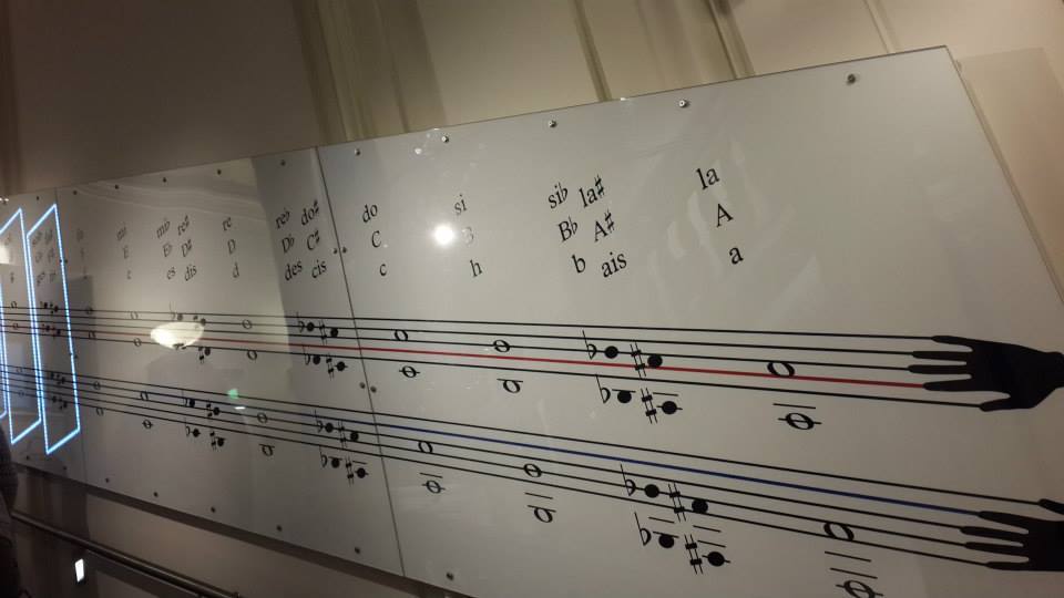 Have A Stimulating Time At The Interactive House of Music in Vienna ...