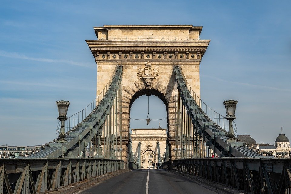 A Guide To Chain Bridge | Trip101