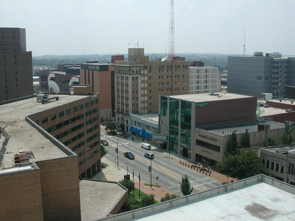 12 Best Things To Do In High Point, North Carolina | Trip101